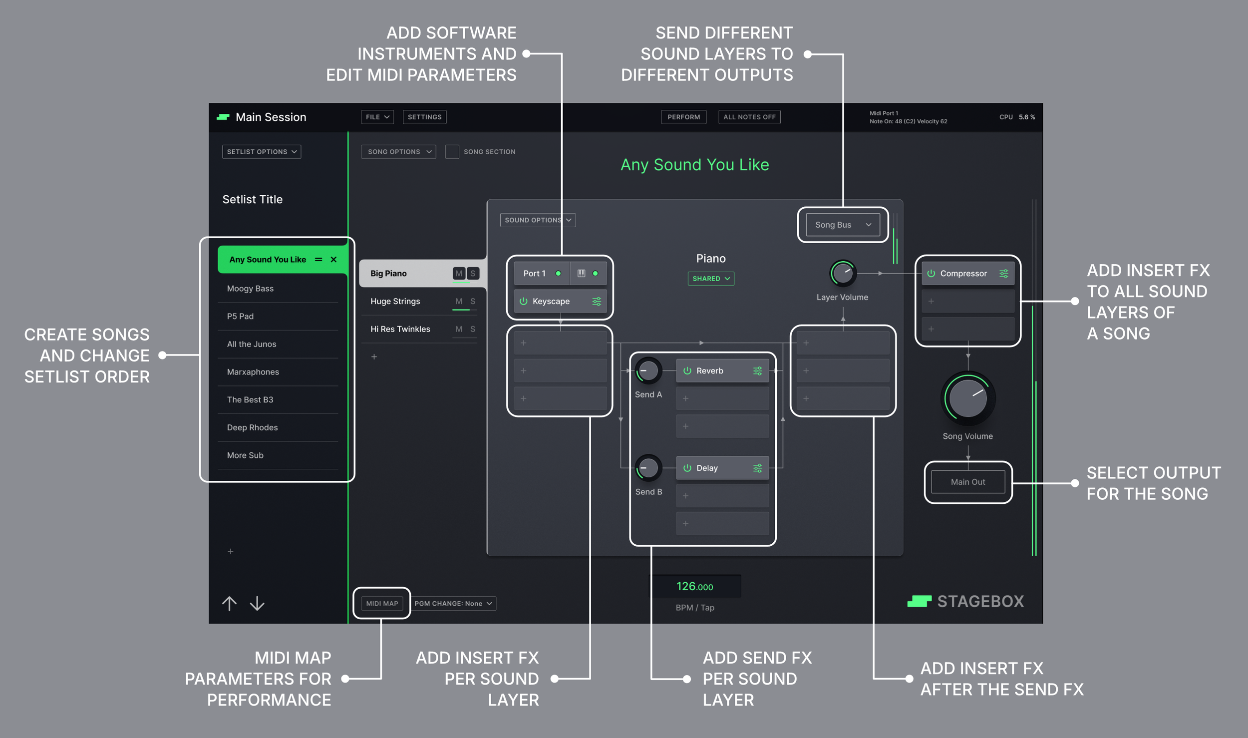 StageBox — Plugin host and setlist manager software
