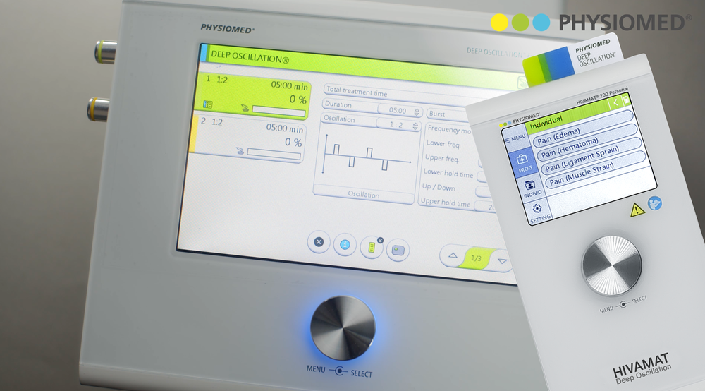 Kismet Holdings Group