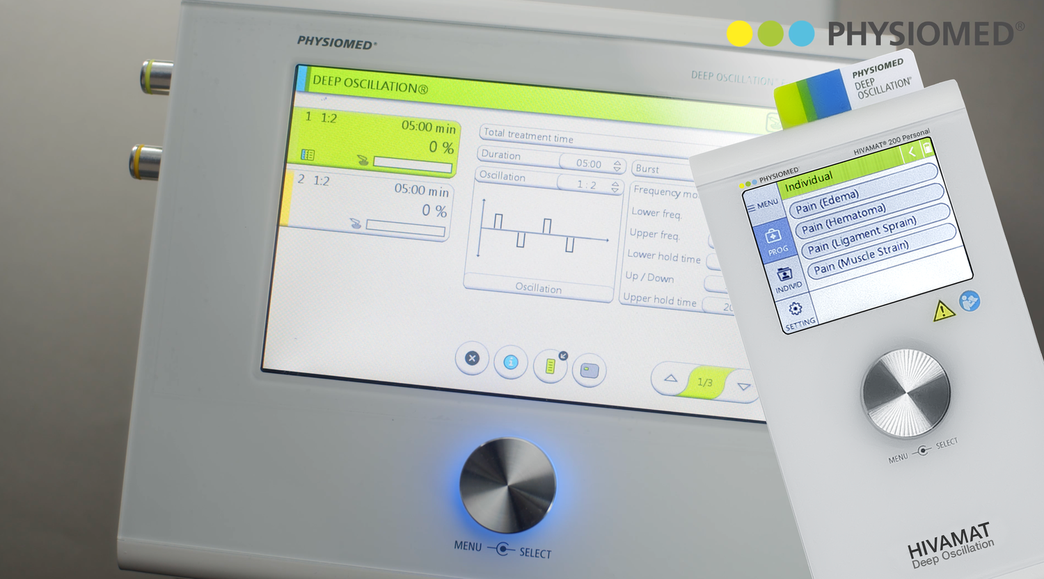 Kismet Holdings Group
