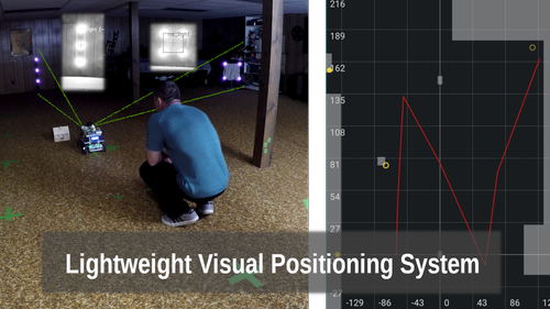 Lightweight Visual Positioning System — ALTWARE DEVELOPMENT LLC