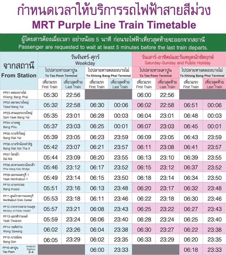 MRT Purple Line Bangkok Guide 2025: Route Map, Timetable, Fares ...
