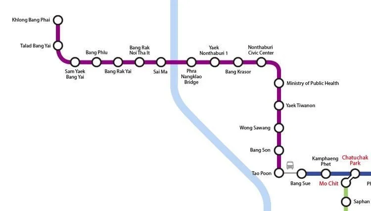 MRT Purple Line Bangkok Guide 2025: Route Map, Timetable, Fares ...