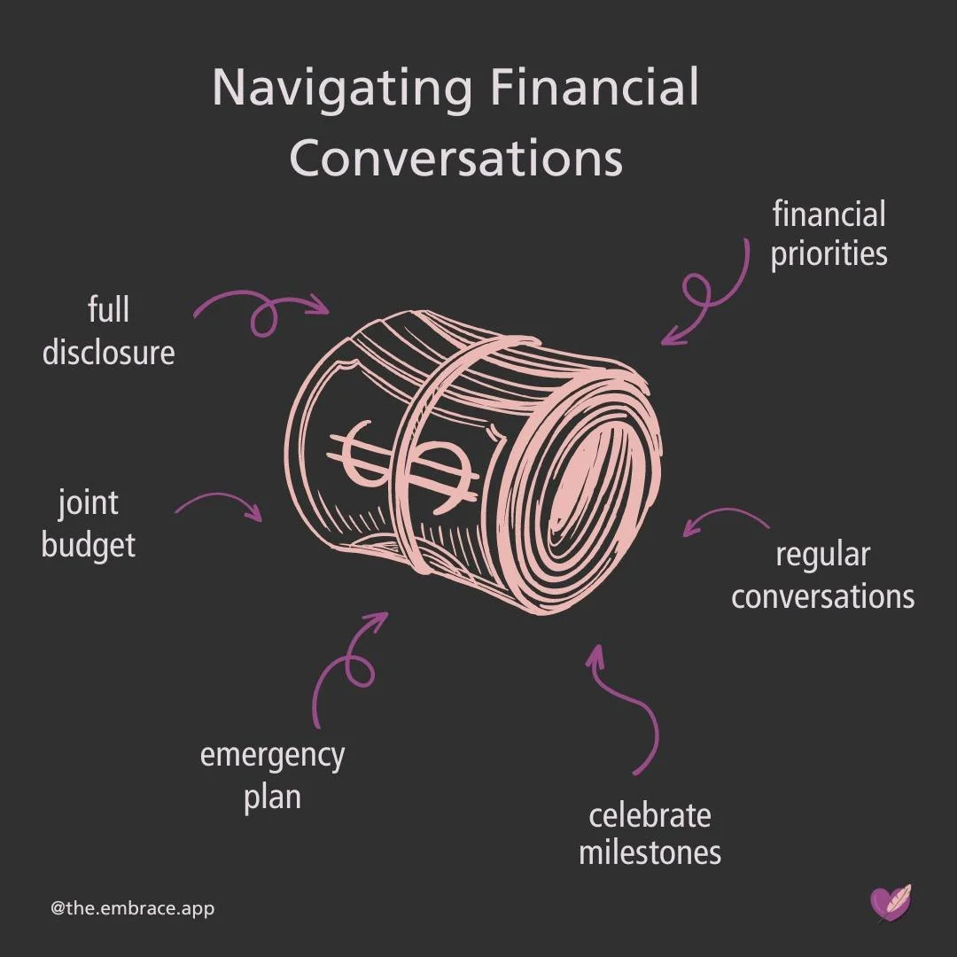 Embrace App | BDSM journalling app for doms and subs