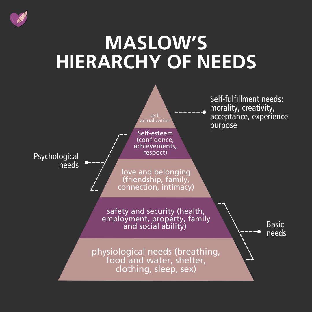 Rekindle Lost Intimacy: Proven Tips to Reignite Passion and Deepen ...