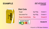 Nutri-Grade Labelling for Beverages in Singapore – Guide to Determining ...