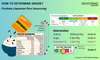 Revised Nutri-Grade Labelling in Singapore – Understanding the Upcoming ...
