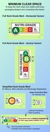 Revised Nutri-Grade Labelling in Singapore – Understanding the Upcoming ...