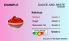 Revised Nutri-Grade Labelling in Singapore – Understanding the Upcoming ...