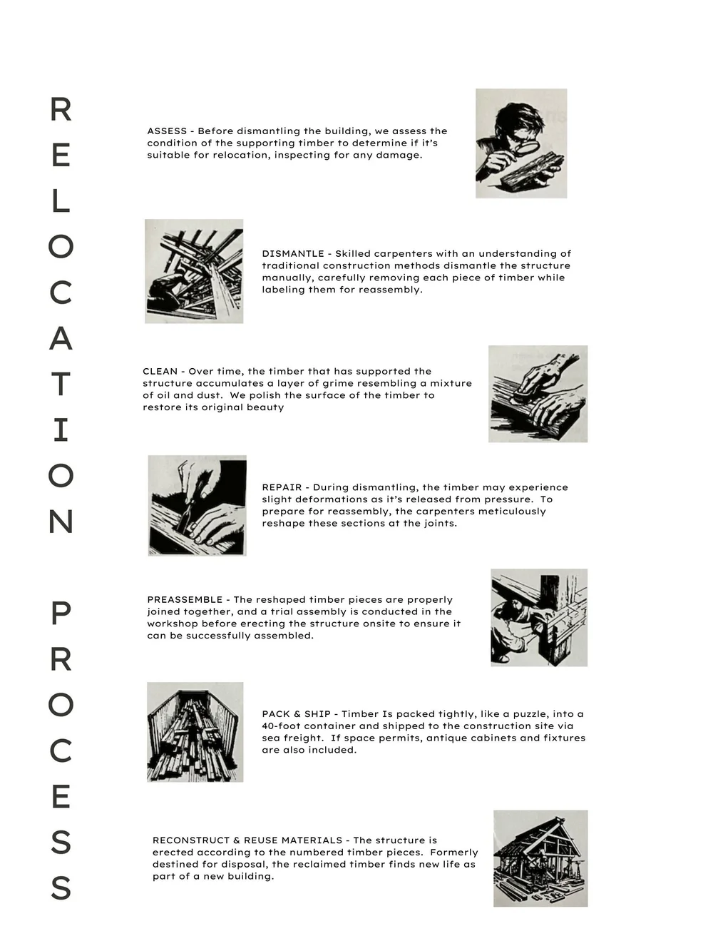 Relocation Process — Kominka North America