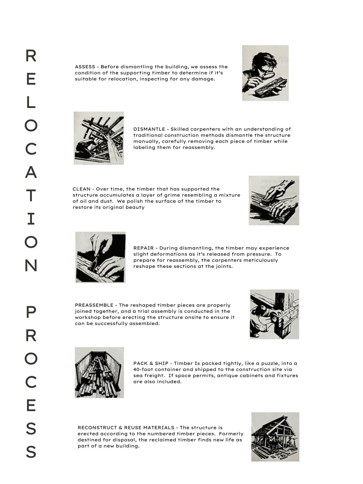 Relocation Process — Kominka North America