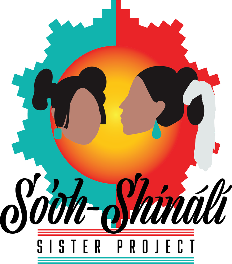 Home | Indigenous Pride LA