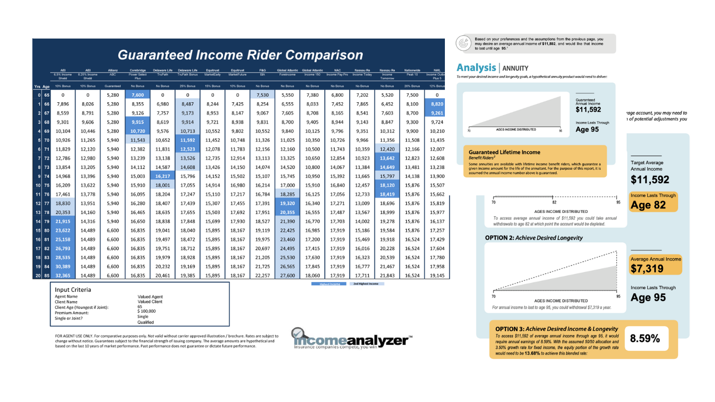 General 4 — Annuity Agent Hub