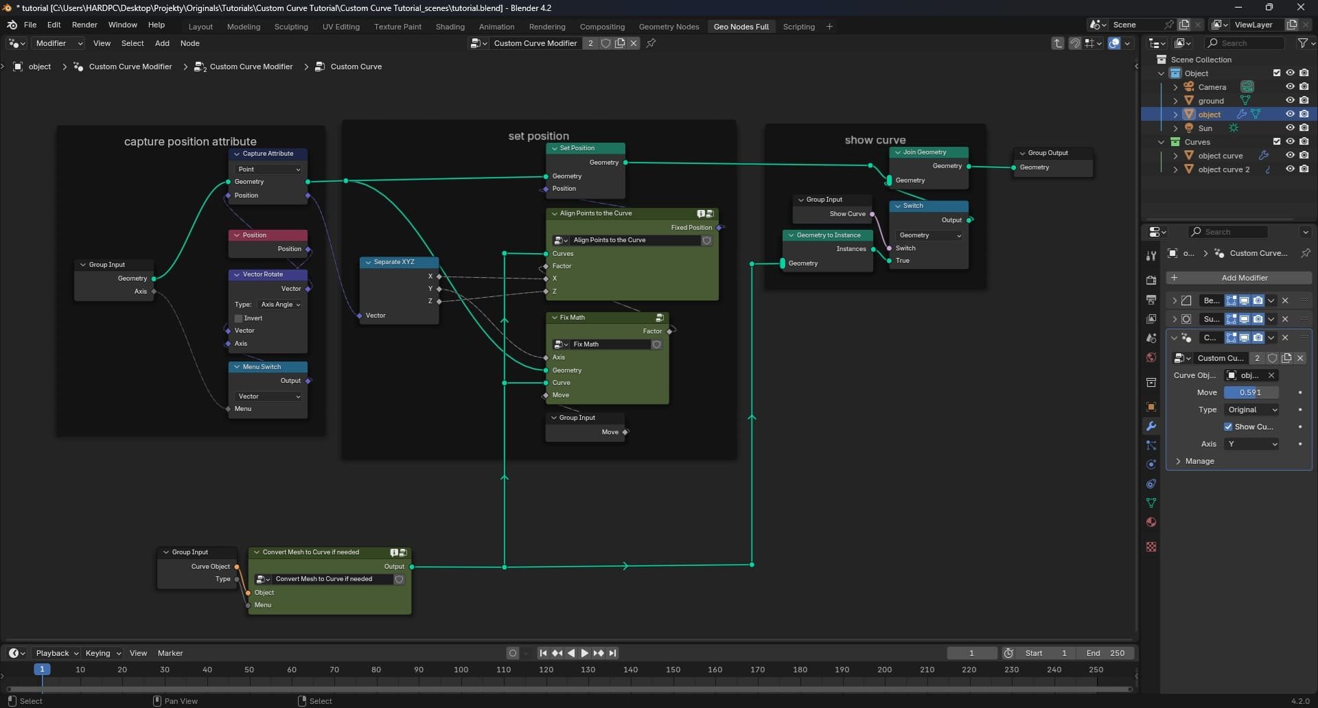 Project Overview — Yesway