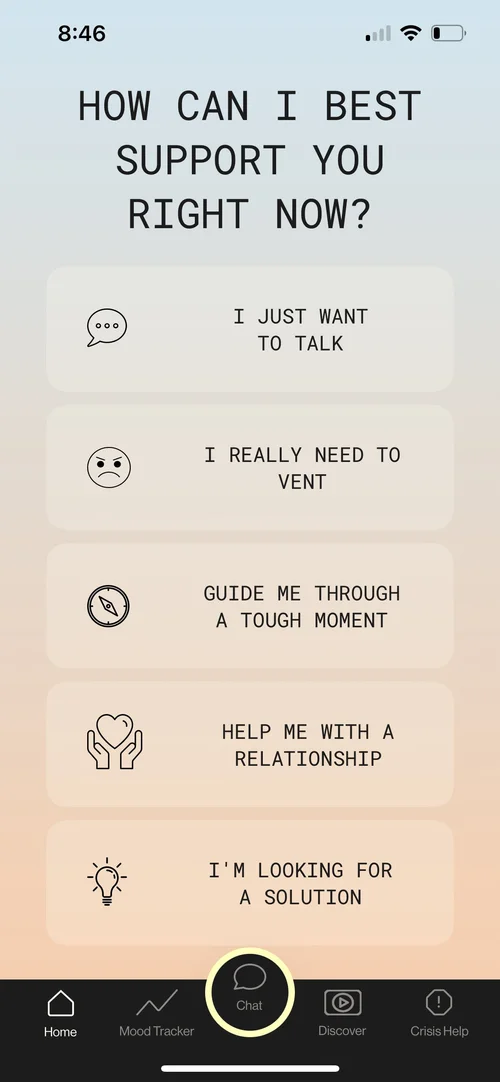 How it Works — Inner Peak