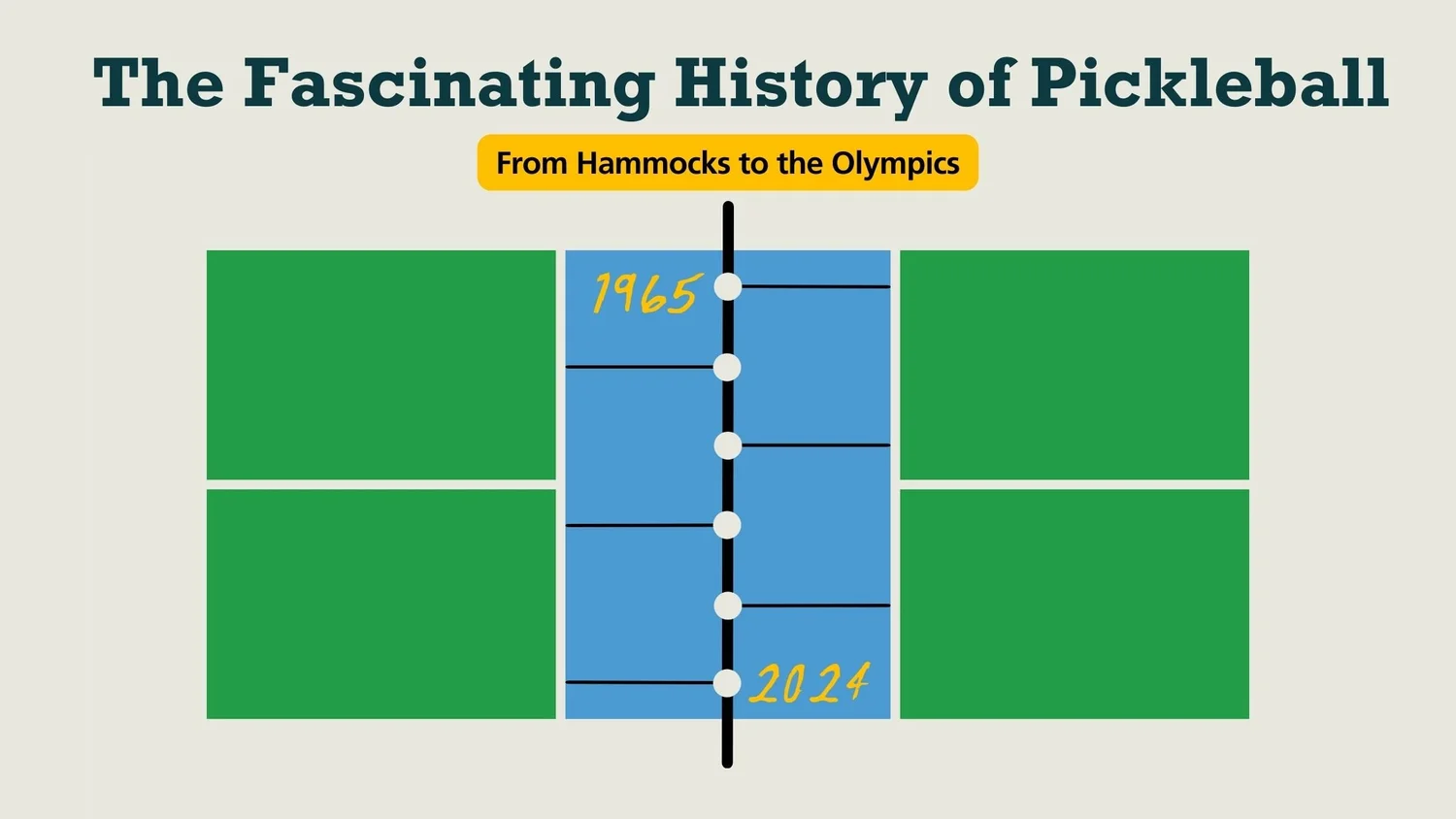 The Fascinating History of Pickleball: From Hammocks to the Olympics ...