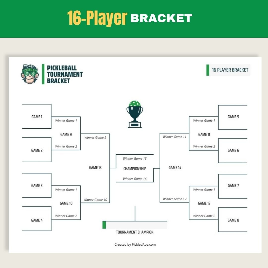 Free Pickleball Tournament Brackets — Pickled Ape