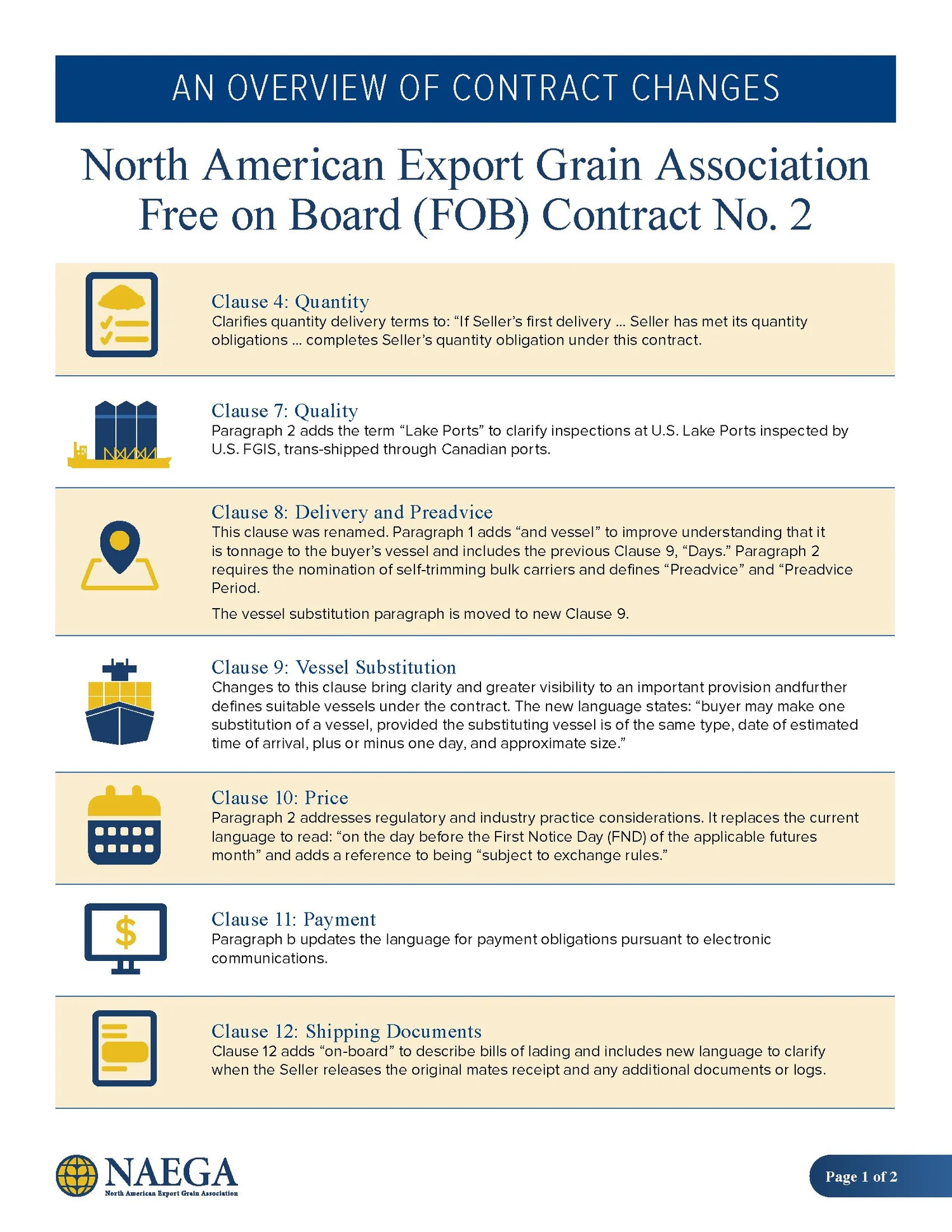 Download Contract & Resources — North American Export Grain Association