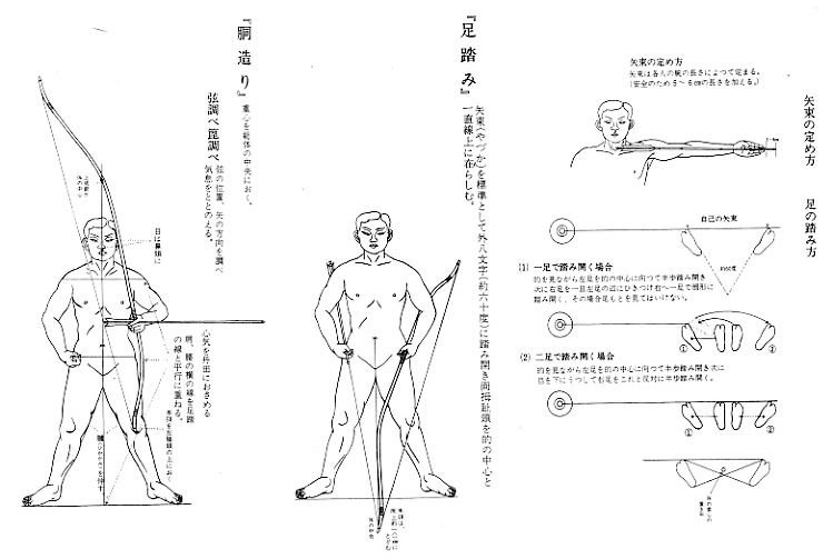 Japanese Traditional Archery