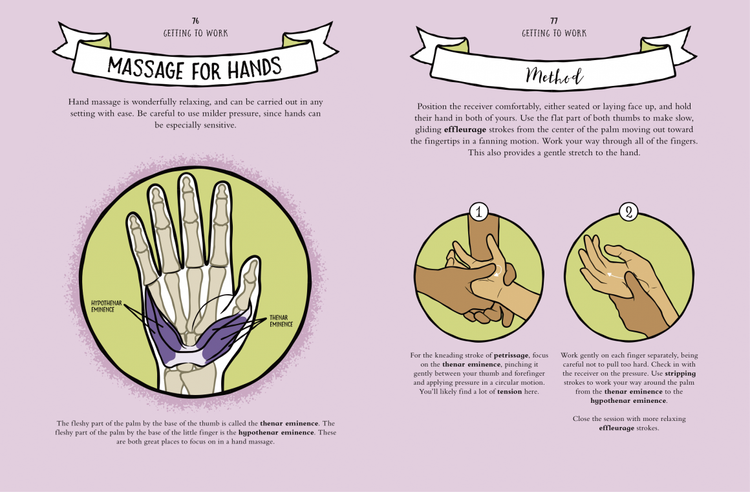 Simple Massage Techniques With Illustrations for Beginners