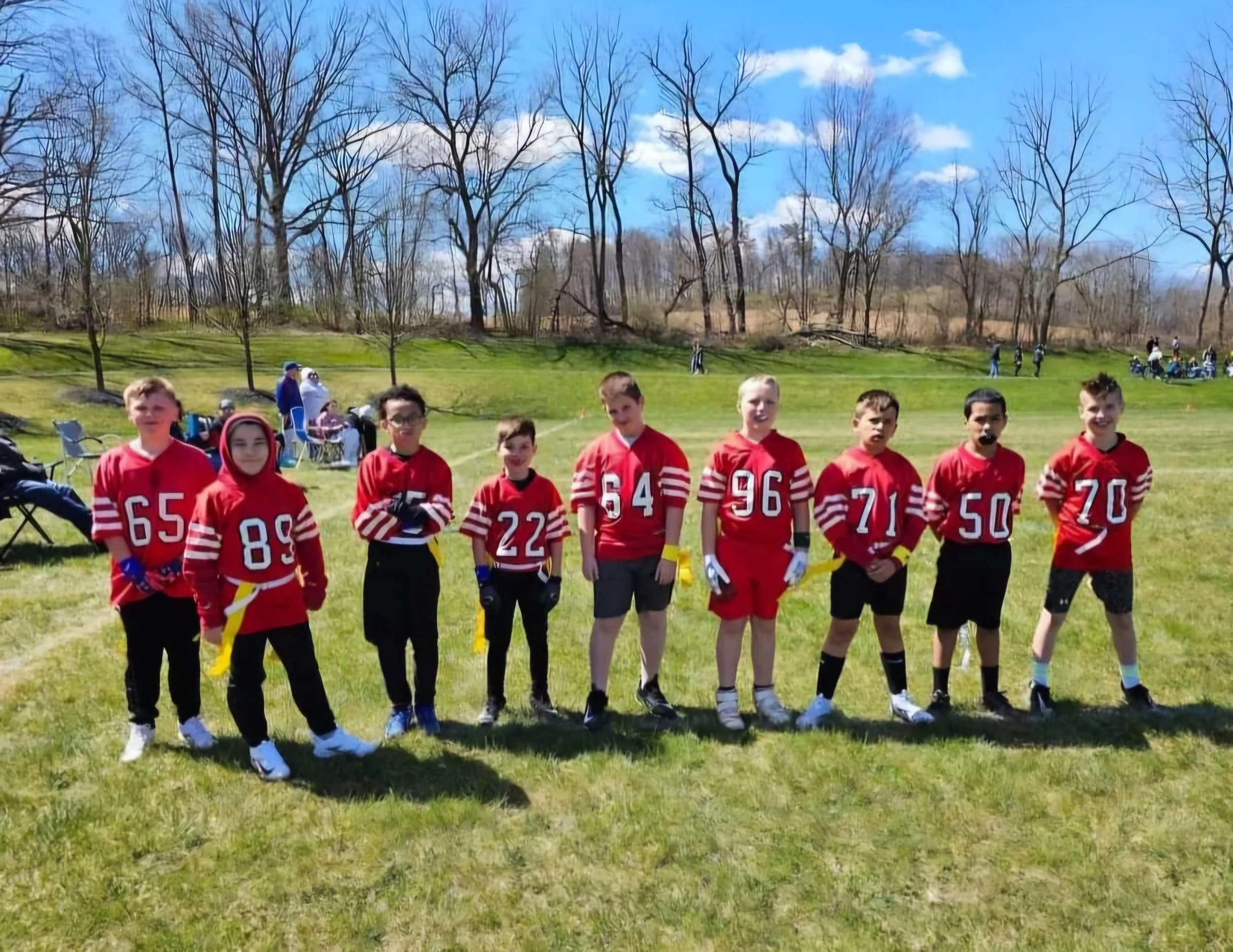 Elite Youth Football Program in Allentown, PA — North Parkland Athletic ...