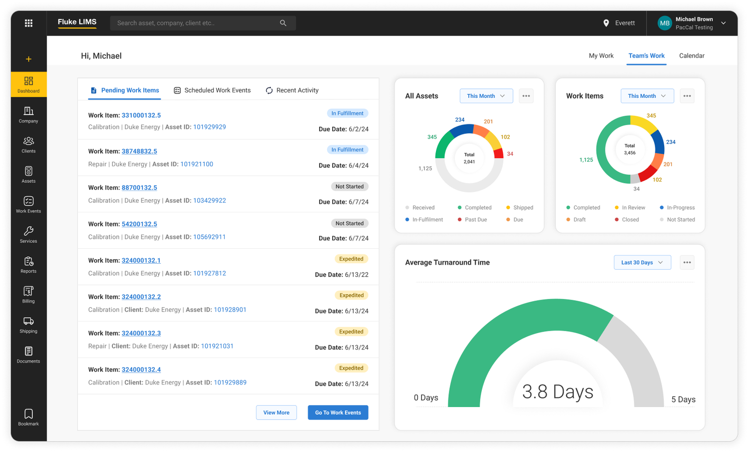 Fluke Calibration Software