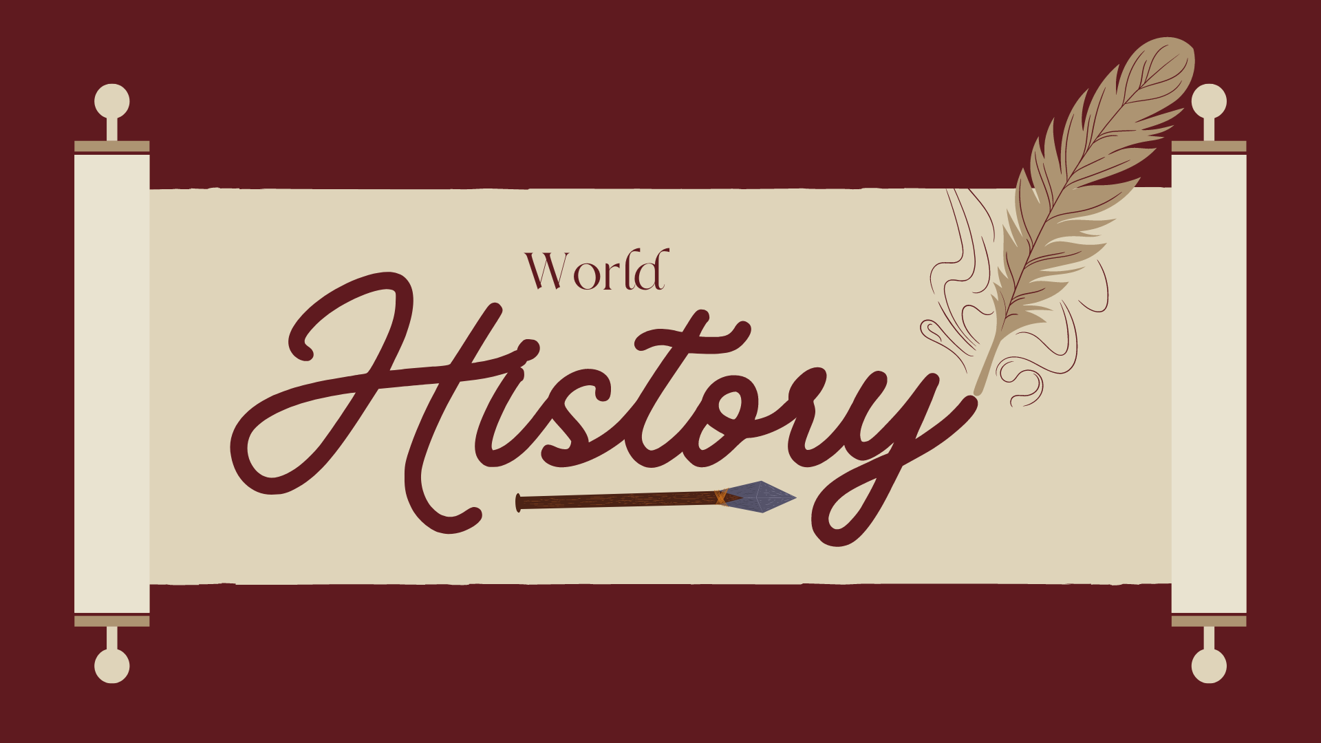 World History Overview — Ms. H's Classroom Hub