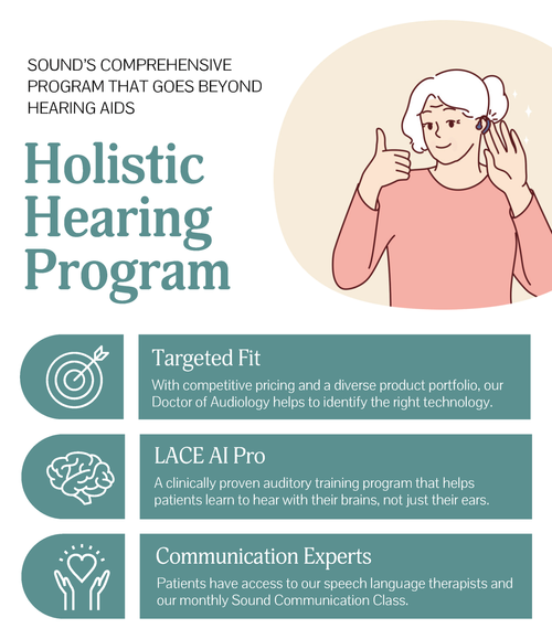 Sound Holistic Hearing Program — Sound Speech & Hearing Clinic