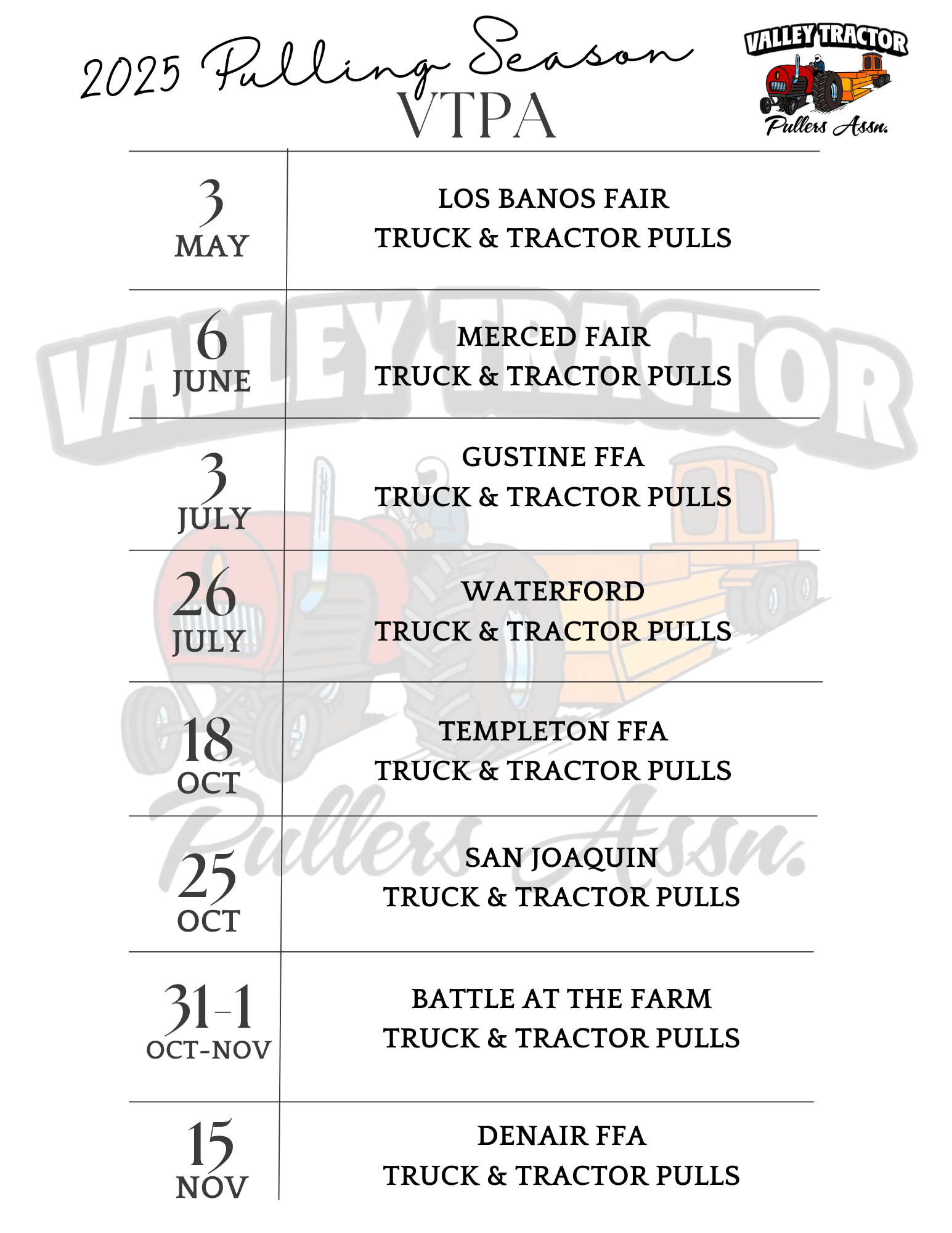Valley Tractor Pullers Association