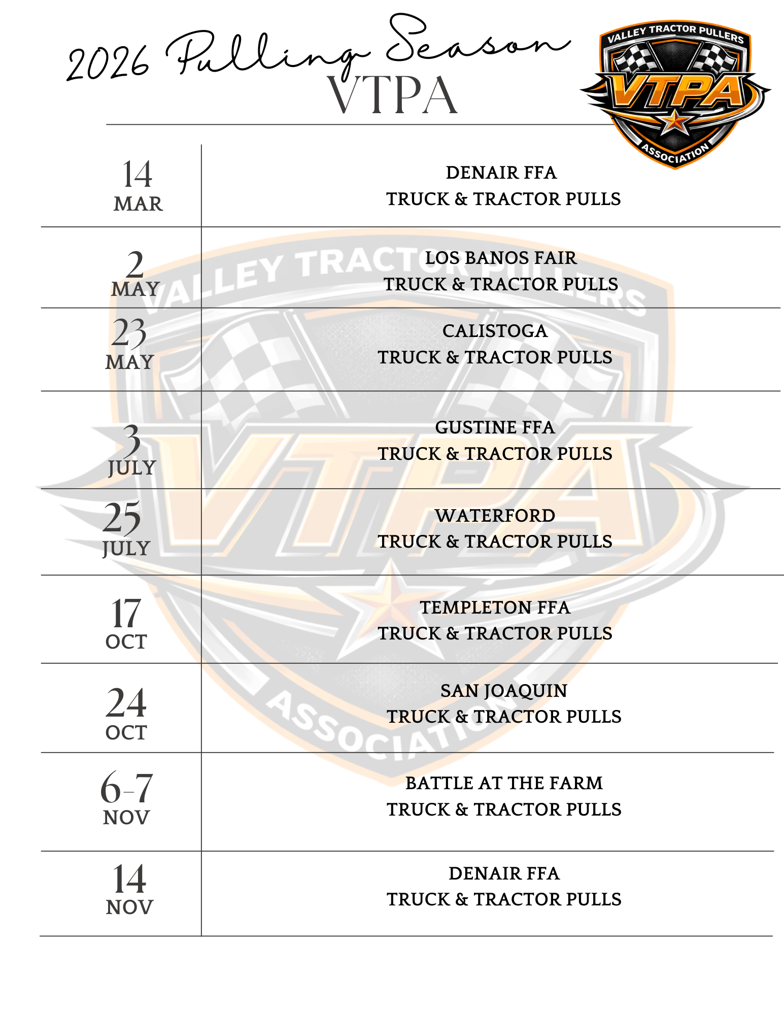 Valley Tractor Pullers Association