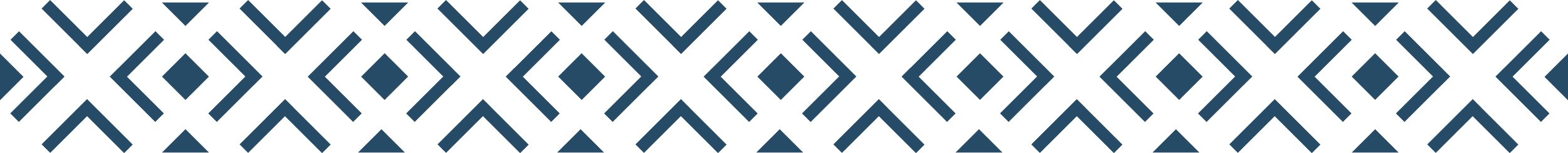 Californian & Mexican inspired Bar & Restaurant in Bath | Bardacious