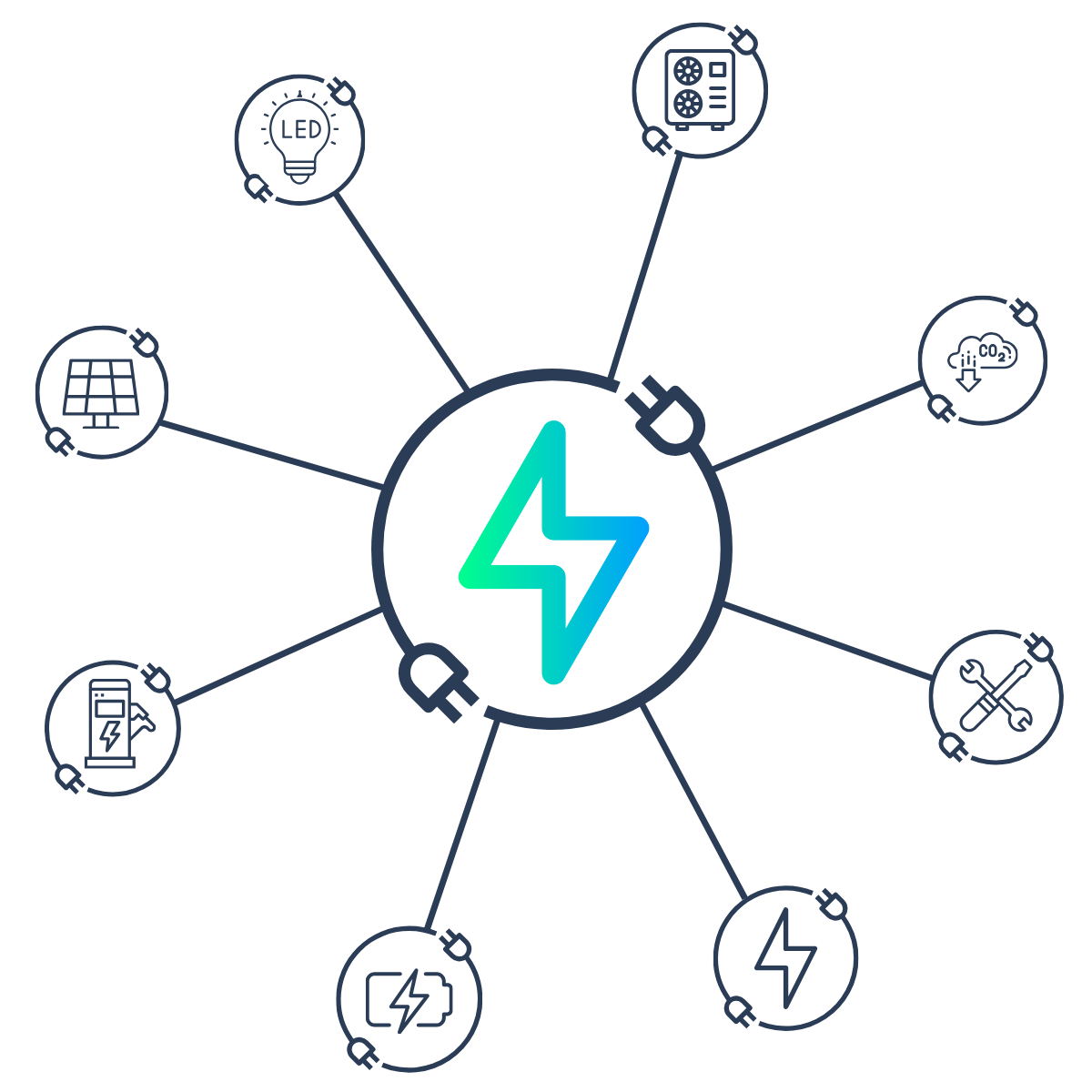 Infitex energy solutions