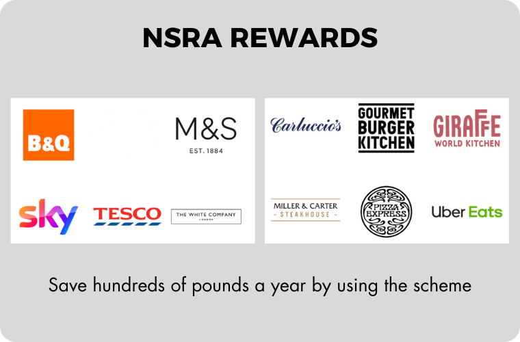 NSRA - National Small-bore Rifle Association