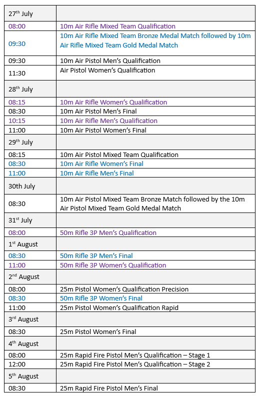 NSRA - National Small-bore Rifle Association