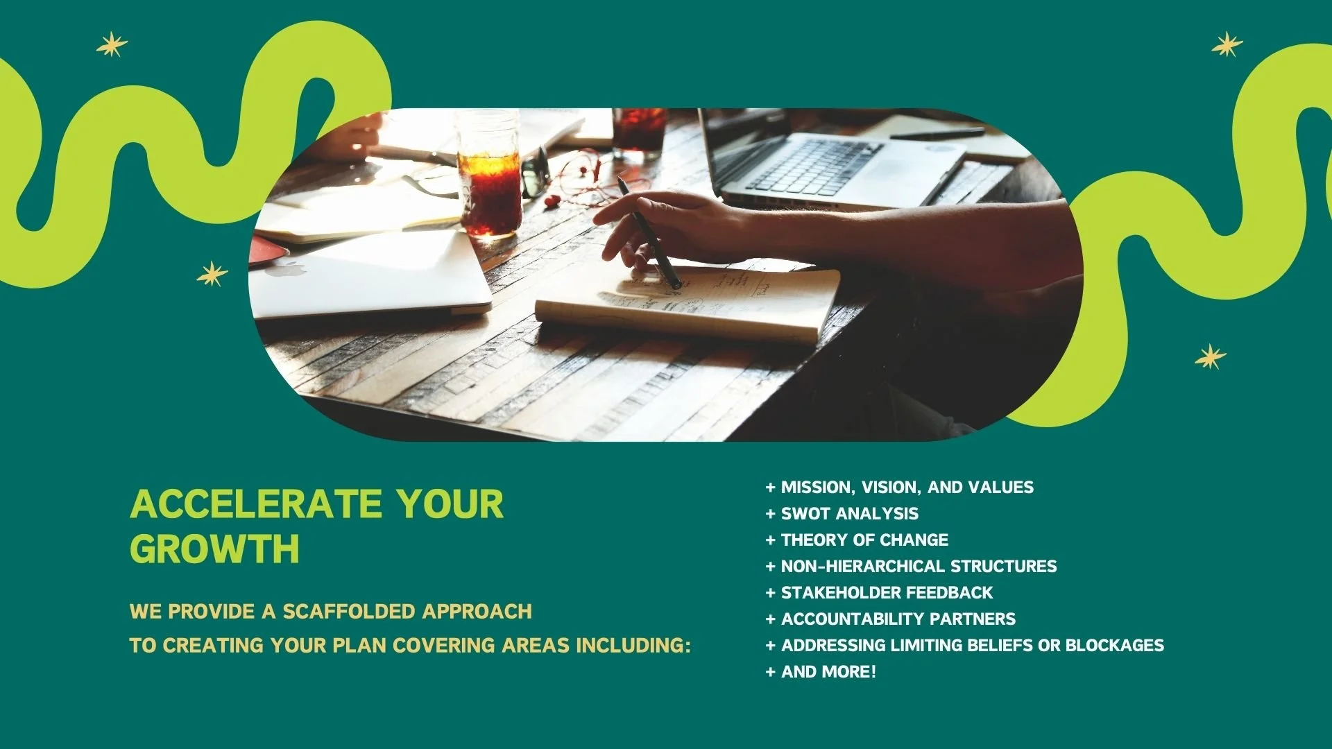 Strategic Planning — Creative Disruptors Learning Collaborative