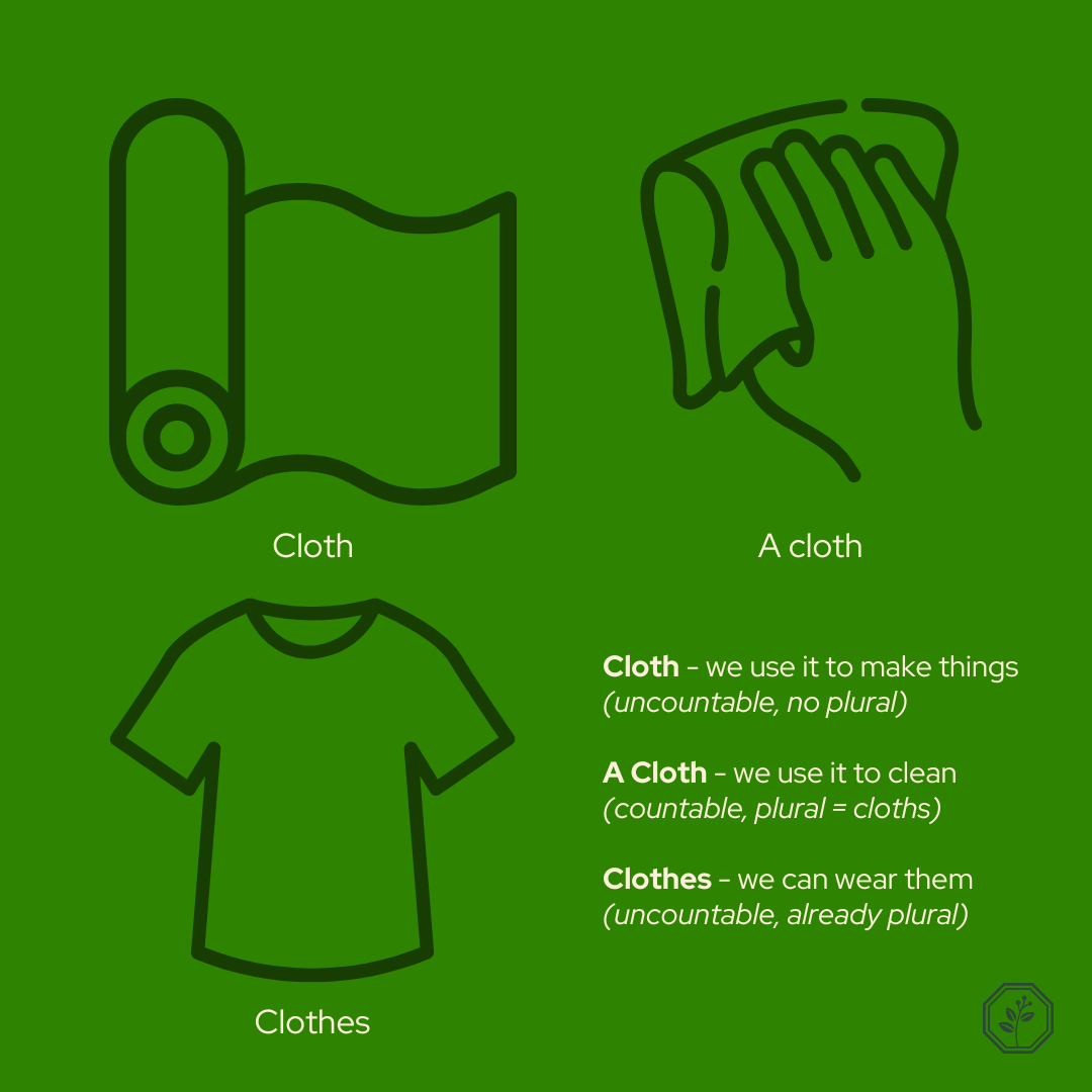 Clothes / Cloth / A Cloth — Gold Forest Academy