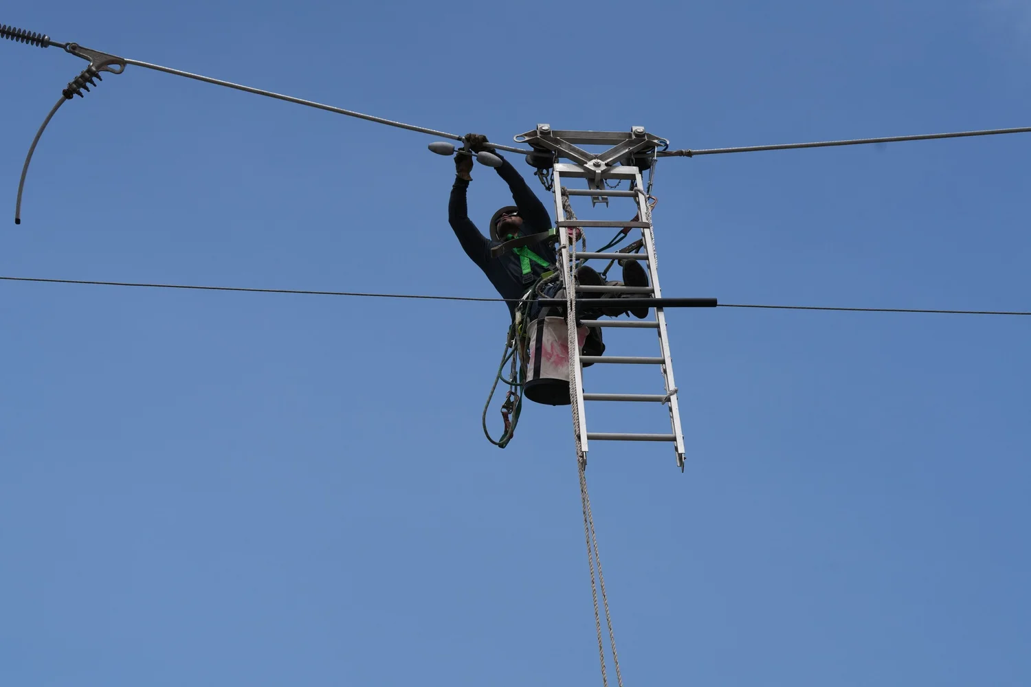 Union Benefits — IBEW Local 77
