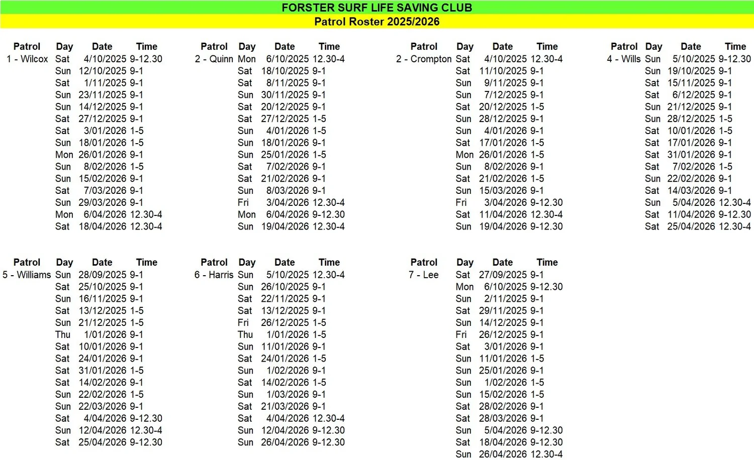 Patrol Roster Forster SLSC Forster Surf Life Saving Club