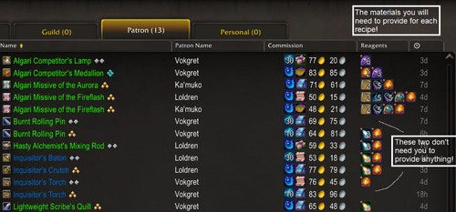 Mastering Goldmaking in WoW: Top Add-Ons You Need — MOUDI Guides for ...