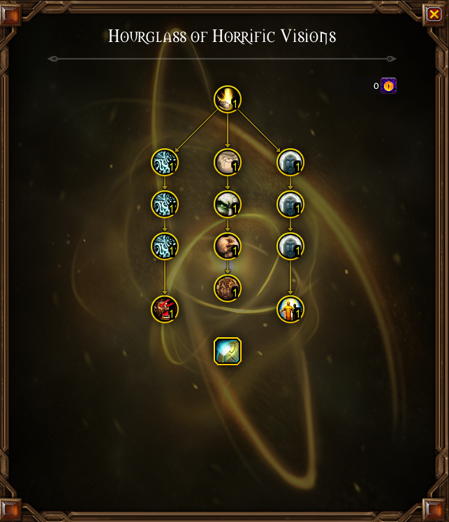 Guide: Borrowed Power and Sanity Boosts in Revisited Horrific Visions ...