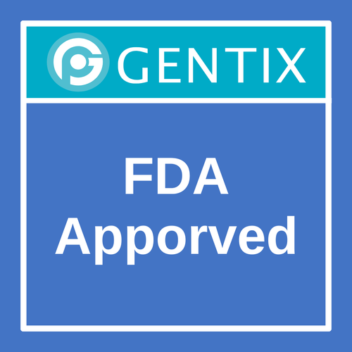 Genetics Power Nutritions