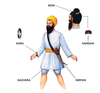 Vaisakhi: The Birth of the Khalsa and the Spirit of Sikh Identity — AMBER