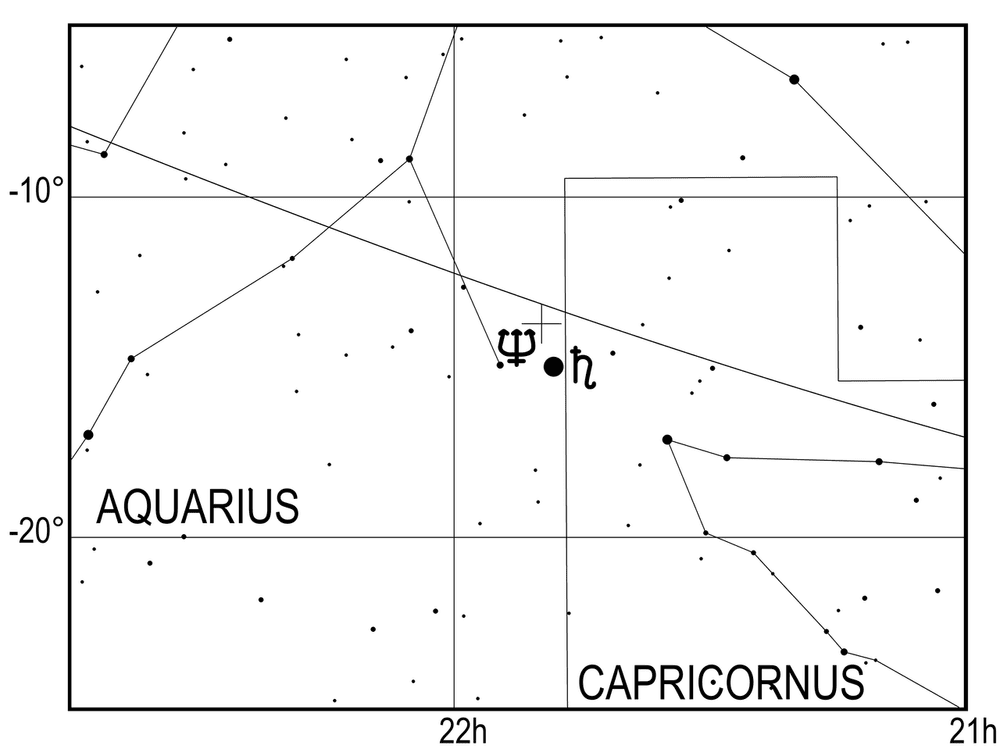 The Discovery of Neptune — Harford County Astronomical Society, Inc.