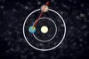 Retrograde Motion — Harford County Astronomical Society, Inc.