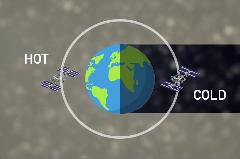 Is Space Really Cold? — Harford County Astronomical Society, Inc.