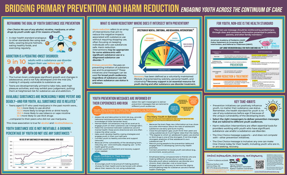 One Choice Prevention Downloadable Resources — One Choice Prevention