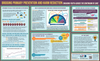 One Choice Prevention Downloadable Resources — One Choice Prevention