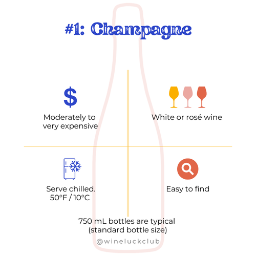 Sparkling Wine Essentials: A Guide to Styles, Pairings & Serving Tips ...