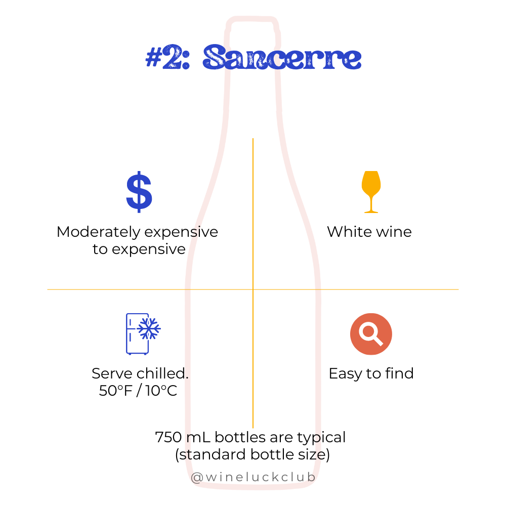 Explore Exquisite French White Wines: A Guide to Varietals & Pairings ...