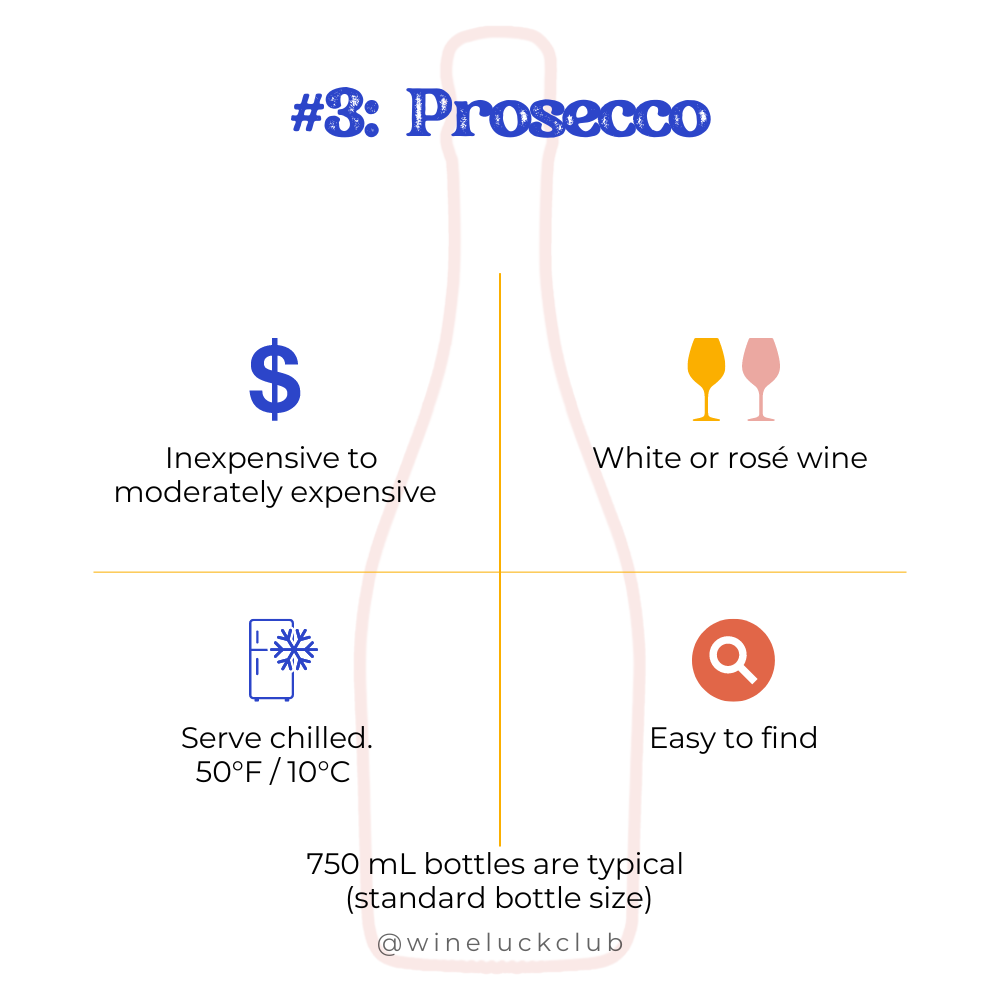Sparkling Wine Essentials: A Guide to Styles, Pairings & Serving Tips ...