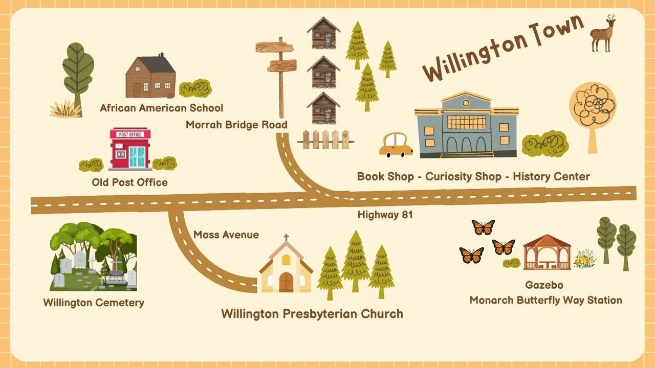 Map — Willington on the Way Bookshop and History Center